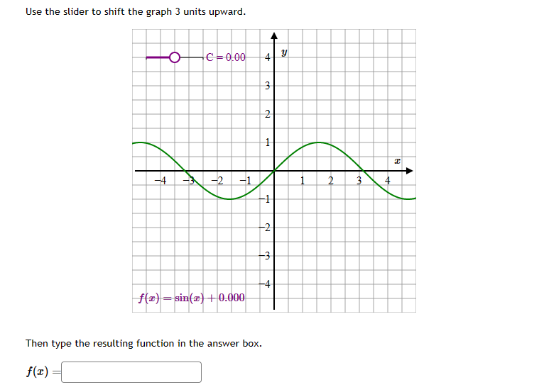 Solved Use the slider to shift the graph 3 units upward. | Chegg.com