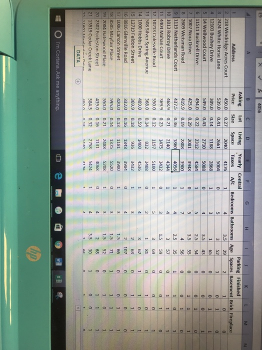 Solved 13.77 You want to develop a model to predict the | Chegg.com