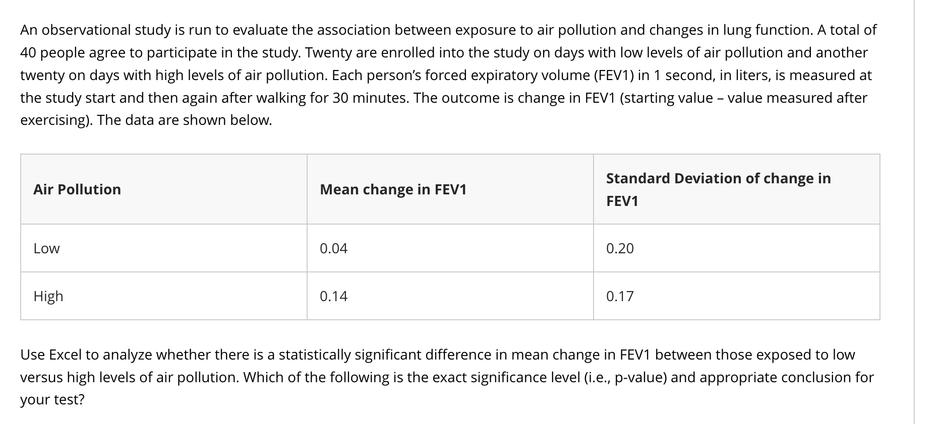 Solved An observational study is run to evaluate the | Chegg.com