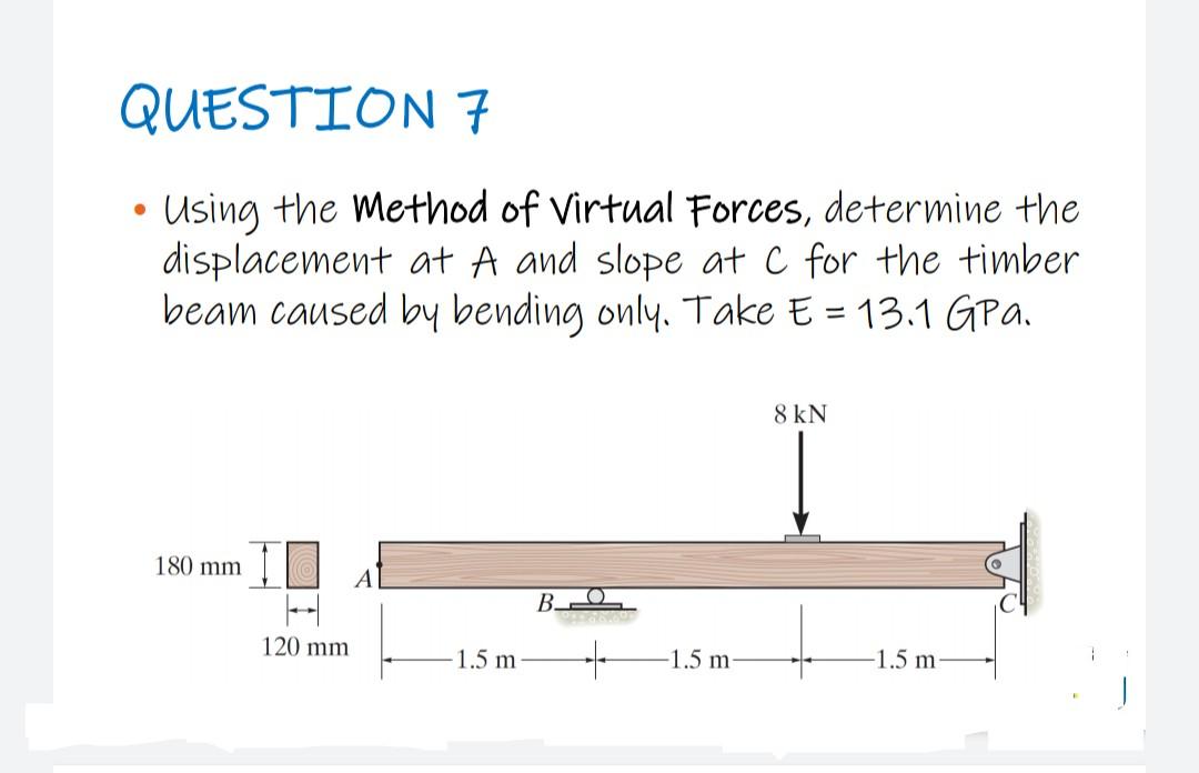 Solved QUESTION 7 • Using the method of Virtual Forces, | Chegg.com