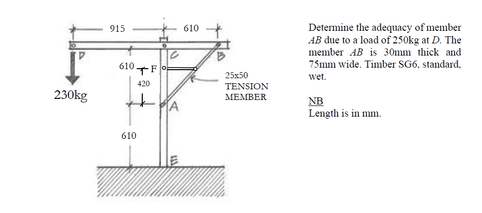 Solved 915 610 Determine the adequacy of member AB due to a | Chegg.com