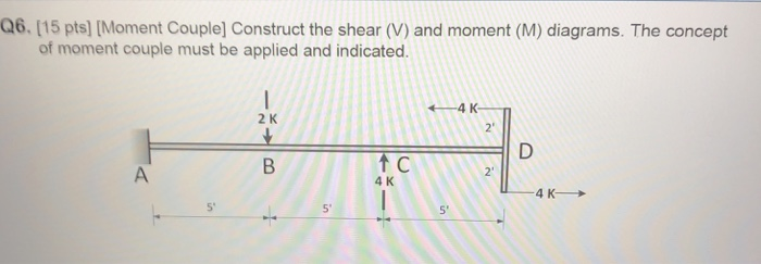 Solved Q6. [15 pts] [Moment Couple] Construct the shear (V) | Chegg.com