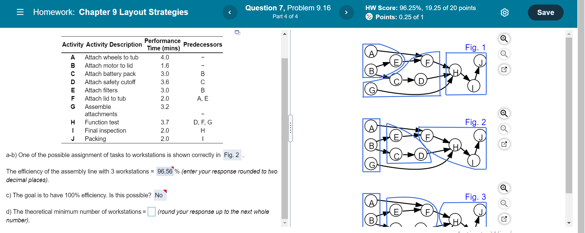 = Homework: Chapter 9 Layout Strategies Question 7, | Chegg.com