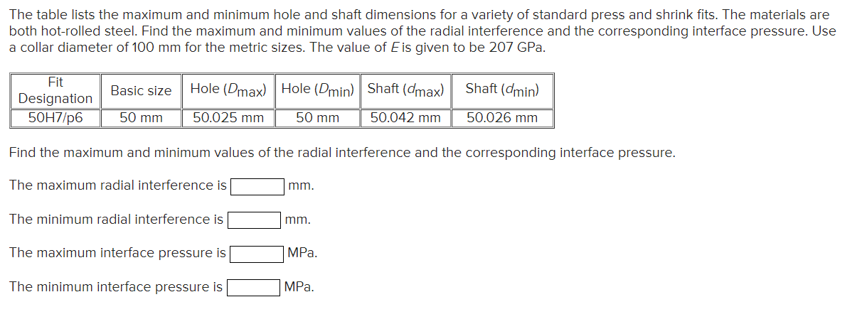 Solved The table lists the maximum and minimum hole and | Chegg.com