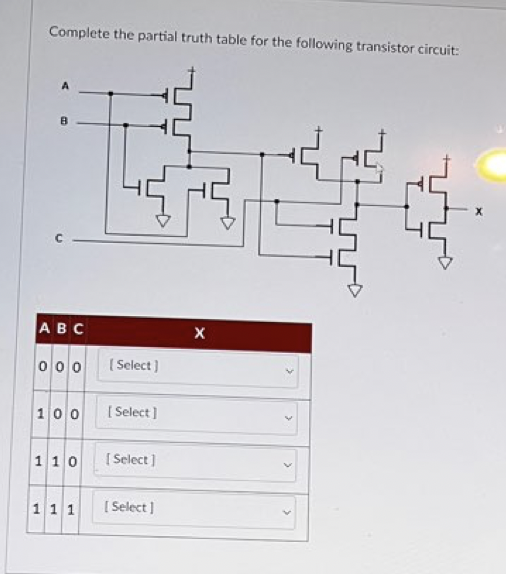 Solved Complete the partial truth table for the following | Chegg.com