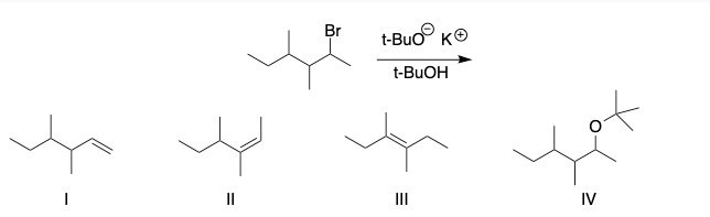 Solved Br t-Buo Kº t-BuOH 1 II III IV | Chegg.com