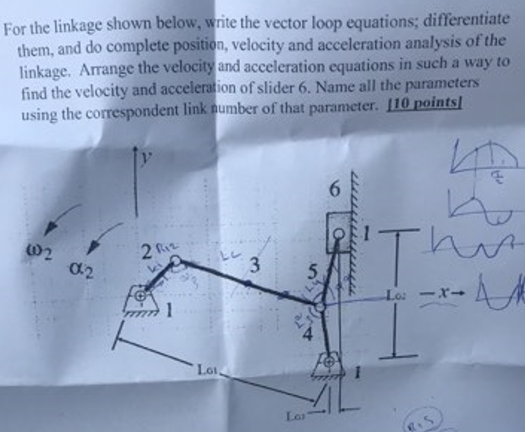 Solved For The Linkage Shown Below Write The Vector Loop 