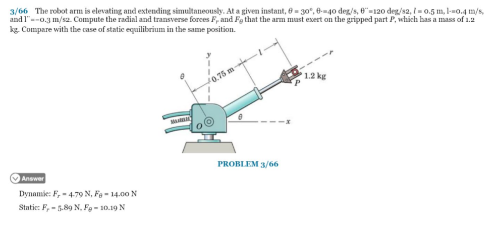 Solved 3/66 The robot arm is elevating and extending | Chegg.com