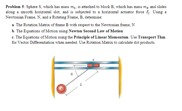 Problem 5: Sphere S, which has mass m5, is attached | Chegg.com