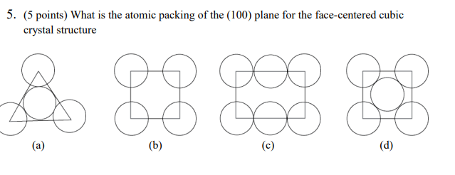 Solved 5. (5 points) What is the atomic packing of the (100) | Chegg.com