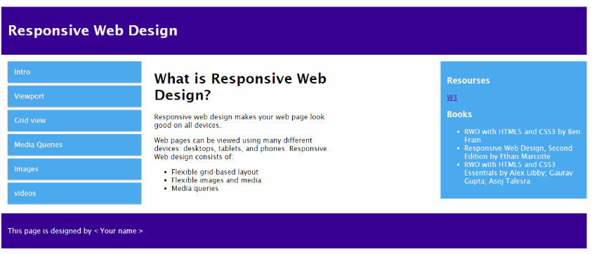 Responsive Web Design Intro What is Responsive Web | Chegg.com