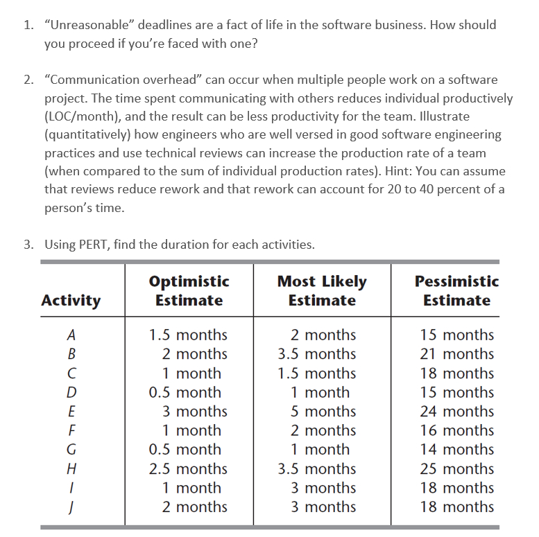 Solved 1. "Unreasonable" deadlines are a fact of life in the | Chegg.com