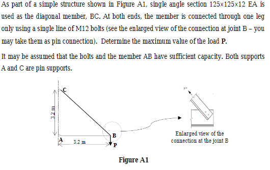 Solved As part of a simple structure shown in Figure A1, | Chegg.com