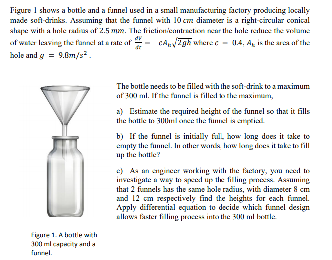 Solved Figure 1 shows a bottle and a funnel used in a small | Chegg.com