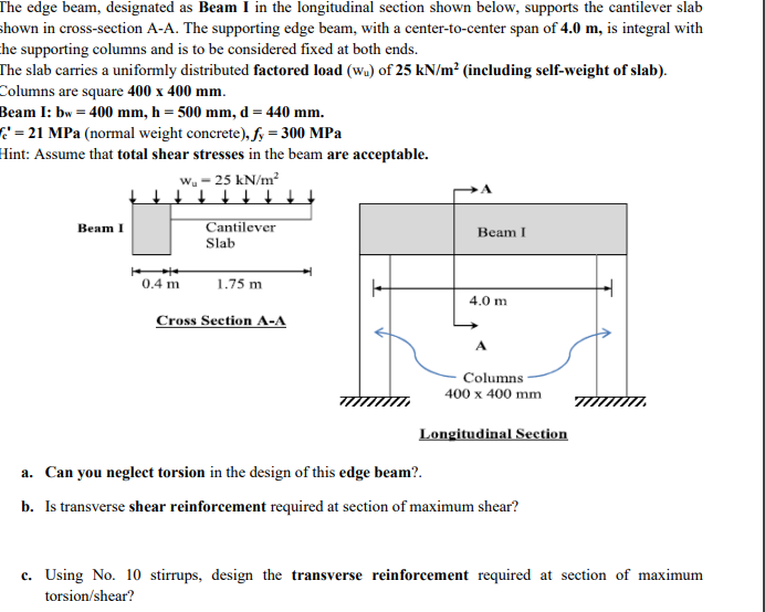 Solved The edge beam, designated as Beam I in the | Chegg.com