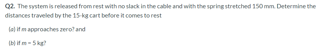 Solved Q2. The system is released from rest with no slack in | Chegg.com