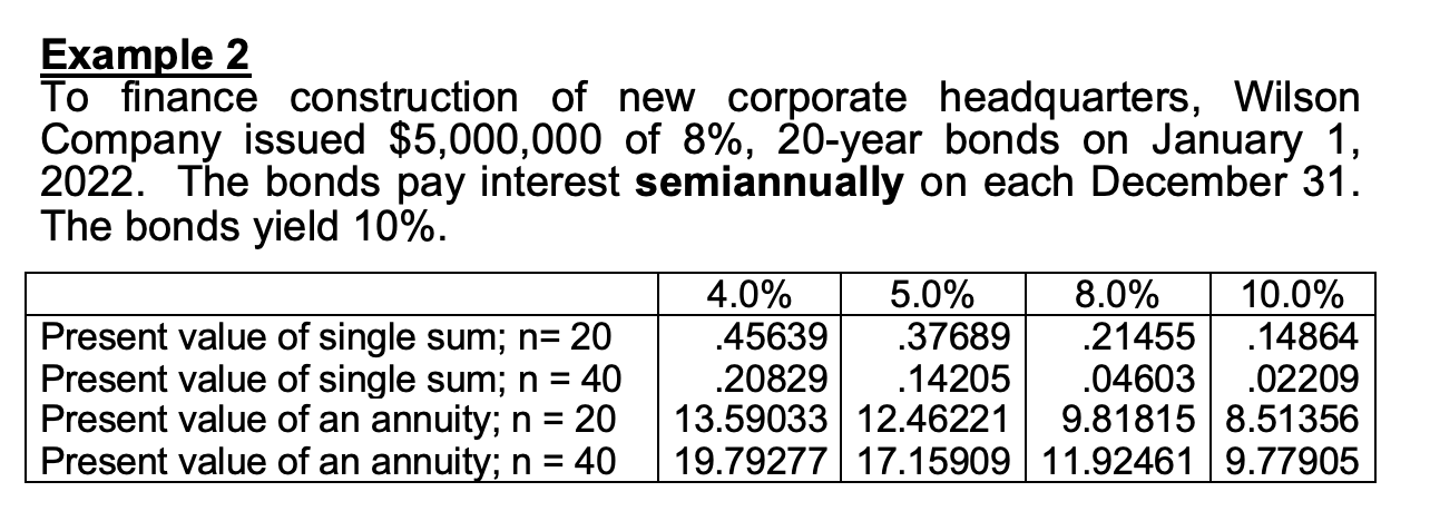 Solved Prepare the journal entry to record interest at | Chegg.com