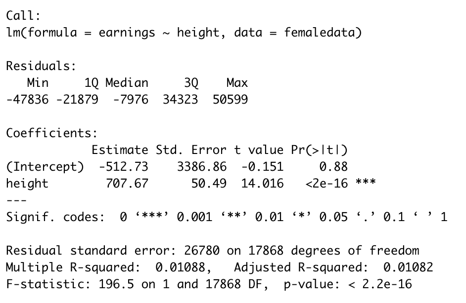 Solved Call: Im(formula = earnings ~ height, data = | Chegg.com