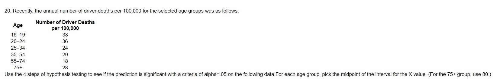 Solved 20. Recently, the annual number of driver deaths per | Chegg.com