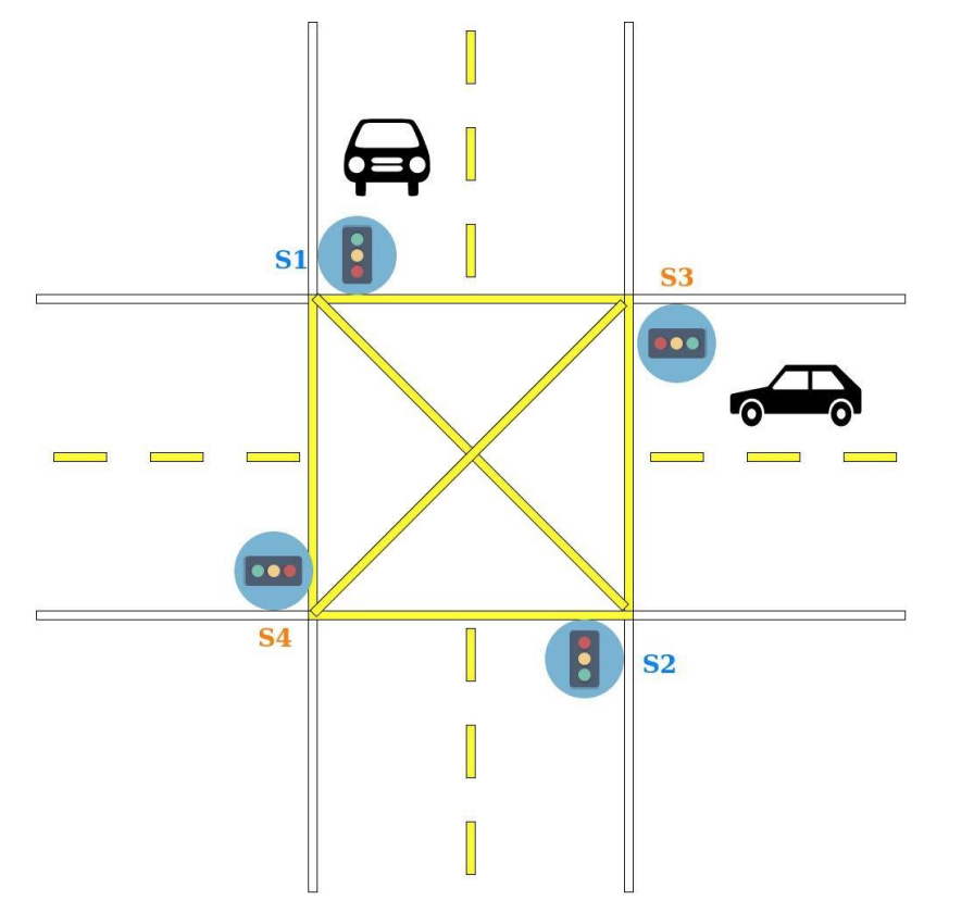 Design a finite state machine(FSM) on VHDL code | Chegg.com