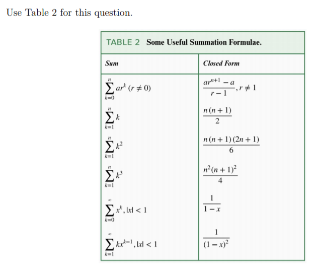 Solved Use Table 2 for this question. TABLE 2 Some Useful | Chegg.com