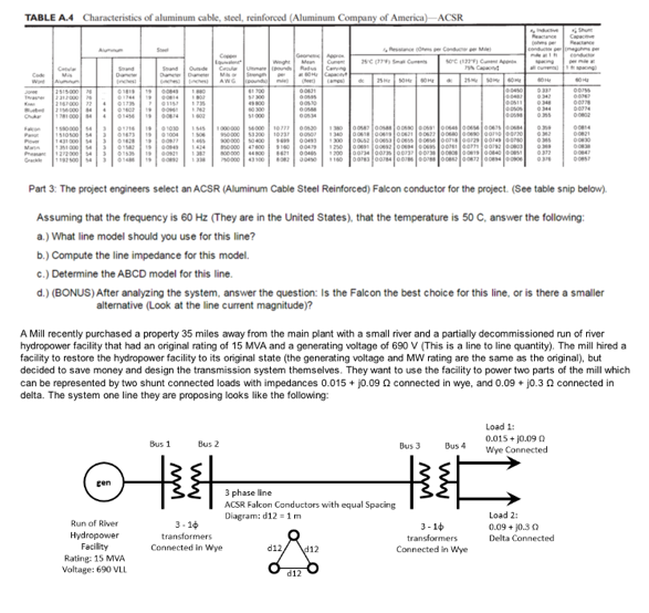 Part 3: The project engineers select an ACSR | Chegg.com