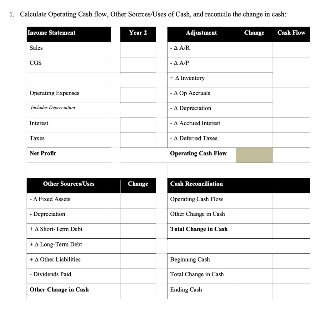 Solved 3) Cash Reconciliation - We are concerned with cash | Chegg.com