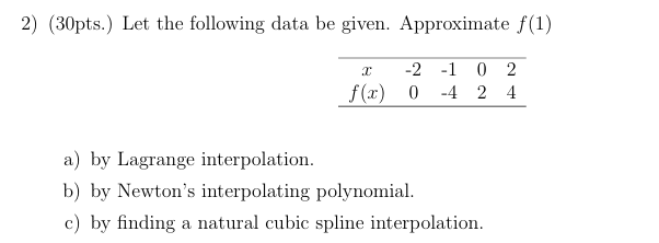 Solved 2) (30pts.) ﻿Let the following data be given. | Chegg.com
