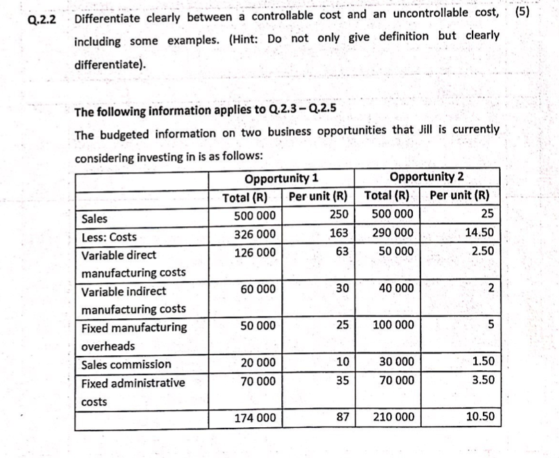 Solved Q.2.2 Differentiate clearly between a controllable | Chegg.com