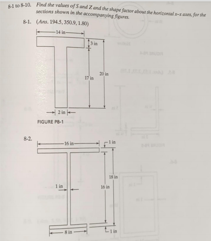Solved 8-1 to 8-10. Find the values of S and Z and the shape | Chegg.com