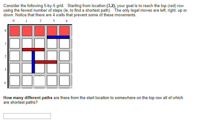 Consider the following 5-by-5 grid. Starting from | Chegg.com