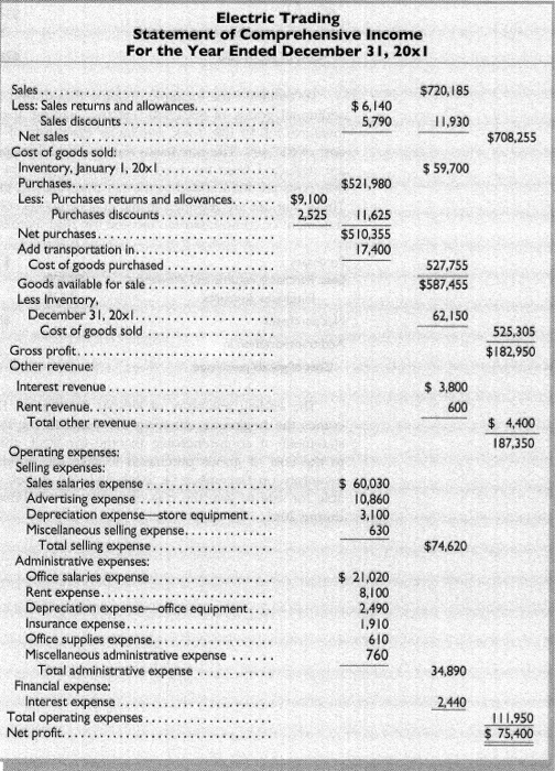 Solved 111- Here is a problem about basic | Chegg.com