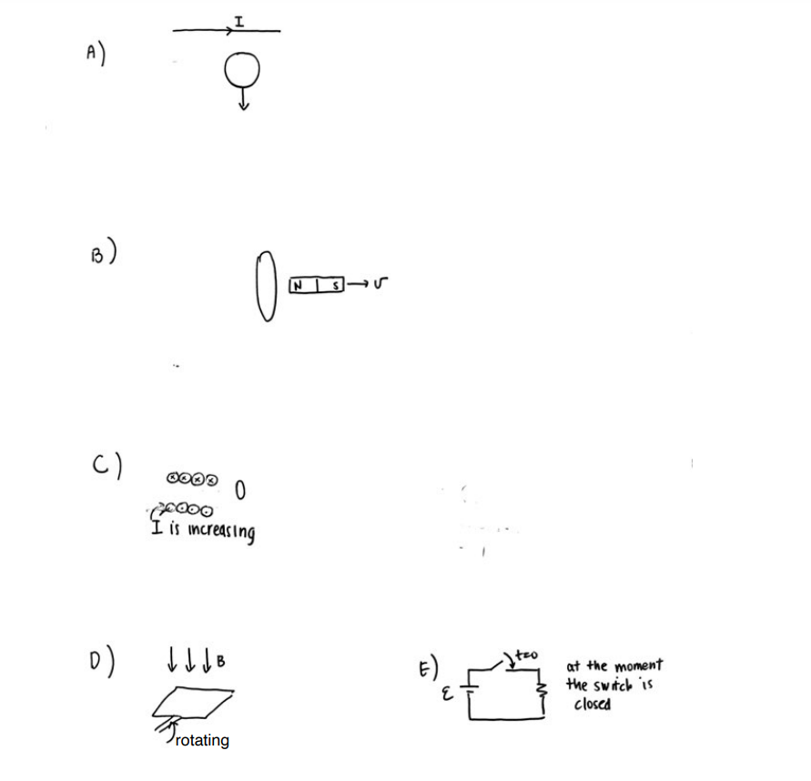 Solved Determine the direction of the induced current in the | Chegg.com