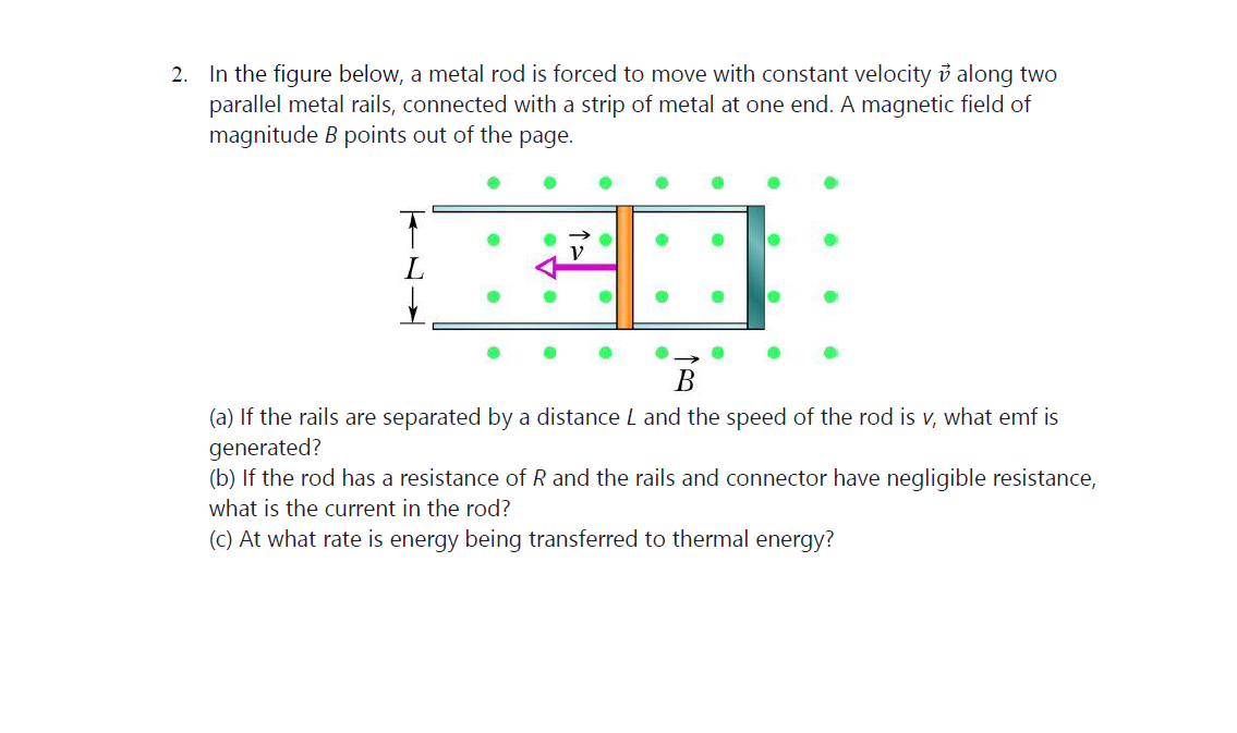Solved 2. In the figure below, a metal rod is forced to move | Chegg.com