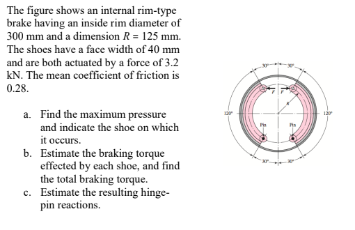 Solved The figure shows an internal rim-type brake having an | Chegg.com