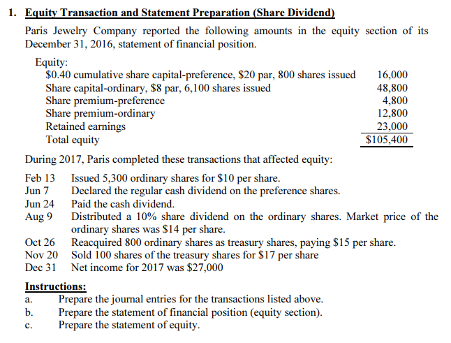 Solved 1. Equity Transaction and Statement Preparation | Chegg.com