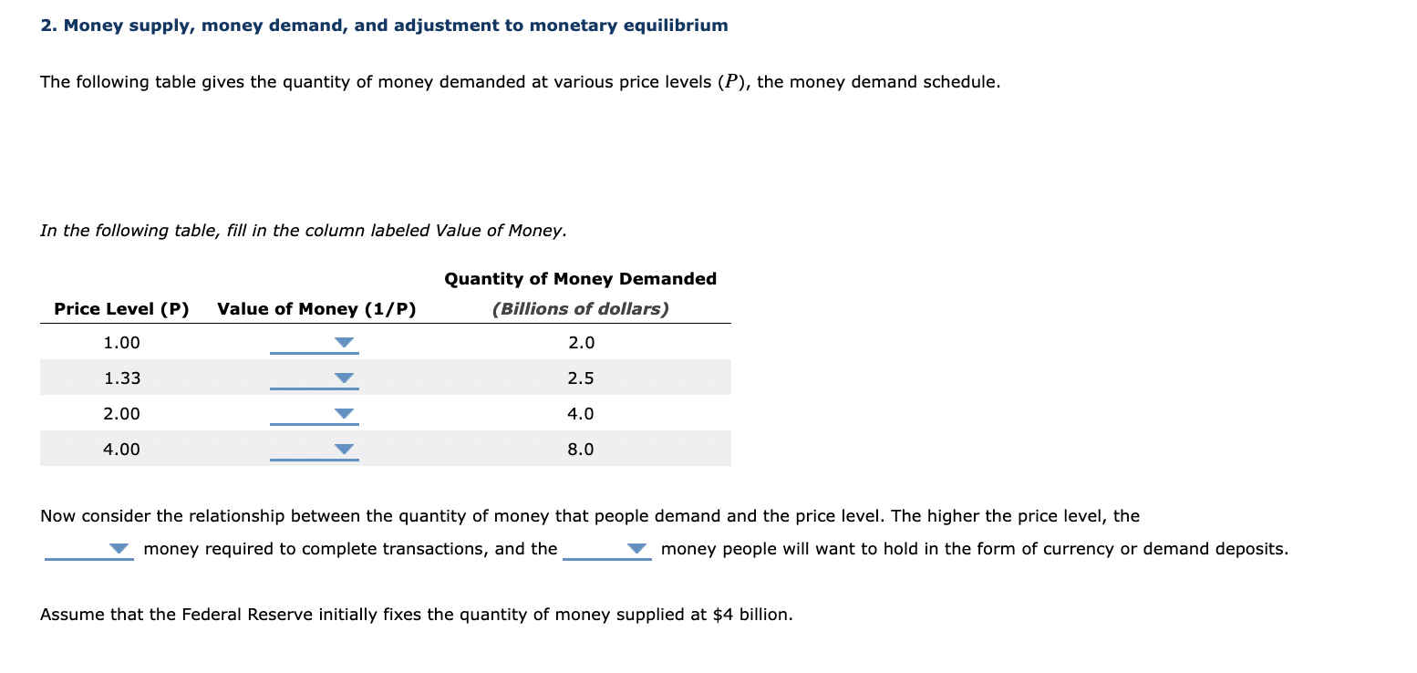 Solved 2. Money supply, money demand, and adjustment to | Chegg.com