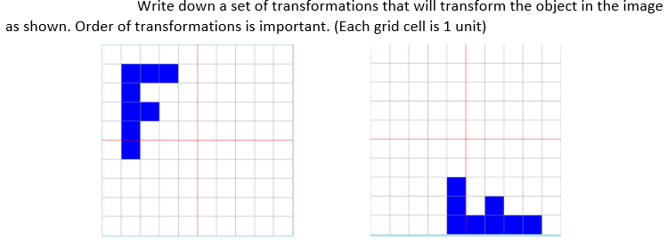 Solved Write down a set of transformations that will | Chegg.com