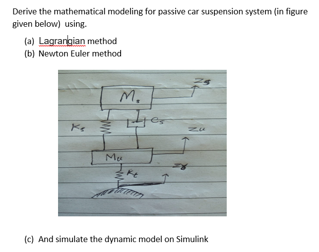 Solved Derive the mathematical modeling for passive car | Chegg.com