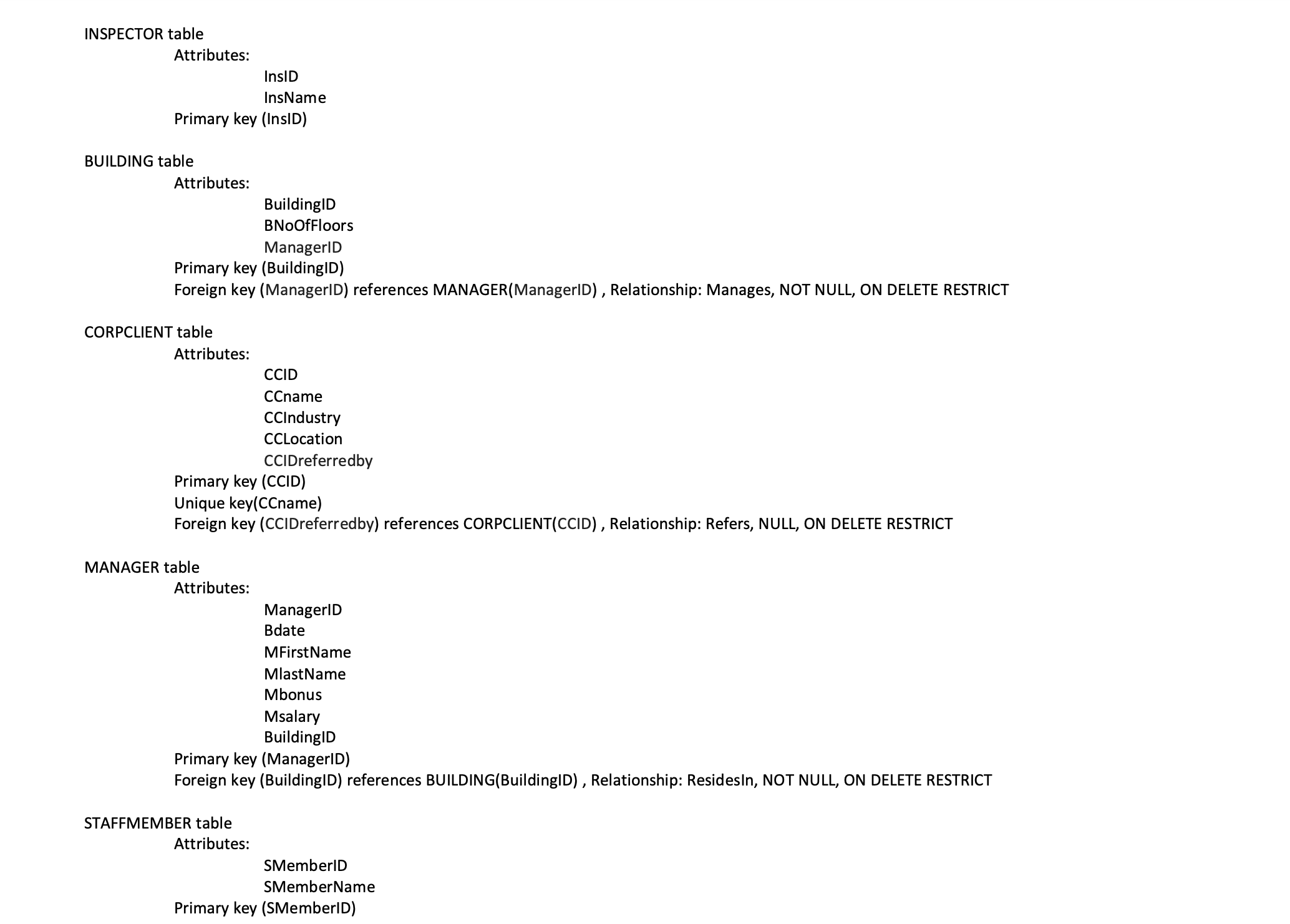 Solved 7. ( 2 points) Write an INSERT statement that adds a | Chegg.com