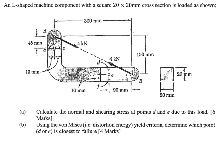 Solved An L-shaped machine component with a square 20 x 20mm | Chegg.com
