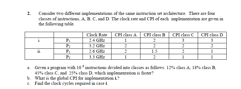 Solved Consider Two Different Implementations Of The Same 