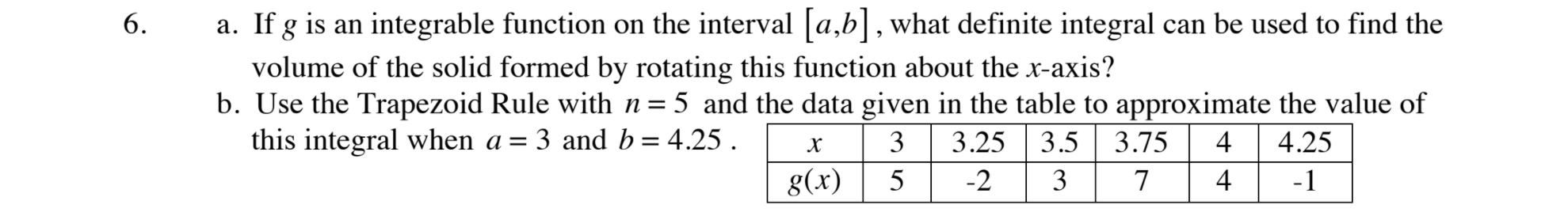 Solved 6. a. If g is an integrable function on the interval | Chegg.com