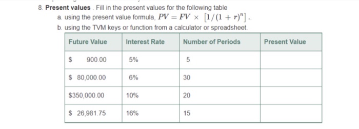 Solved 8. Present values Fill in the present values for the | Chegg.com