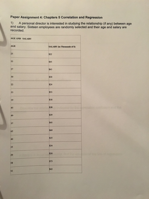 Solved Paper Assignment 4: Chapters 5 Correlation and | Chegg.com