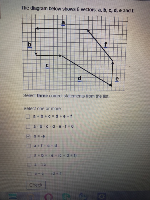 Solved The diagram below shows 6 vectors: a, b, c, d, e and | Chegg.com