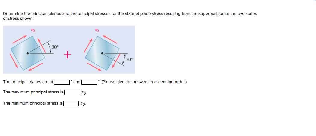 Solved Determine the principal planes and the principal | Chegg.com