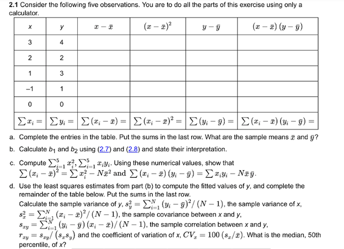 Solved 2.1 Consider the following five observations. You are | Chegg.com
