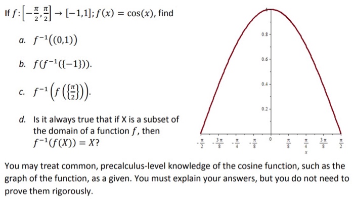 Solved If f: [-pi/2, pi/2] rightarrow [-1, 1]: f(x) = | Chegg.com
