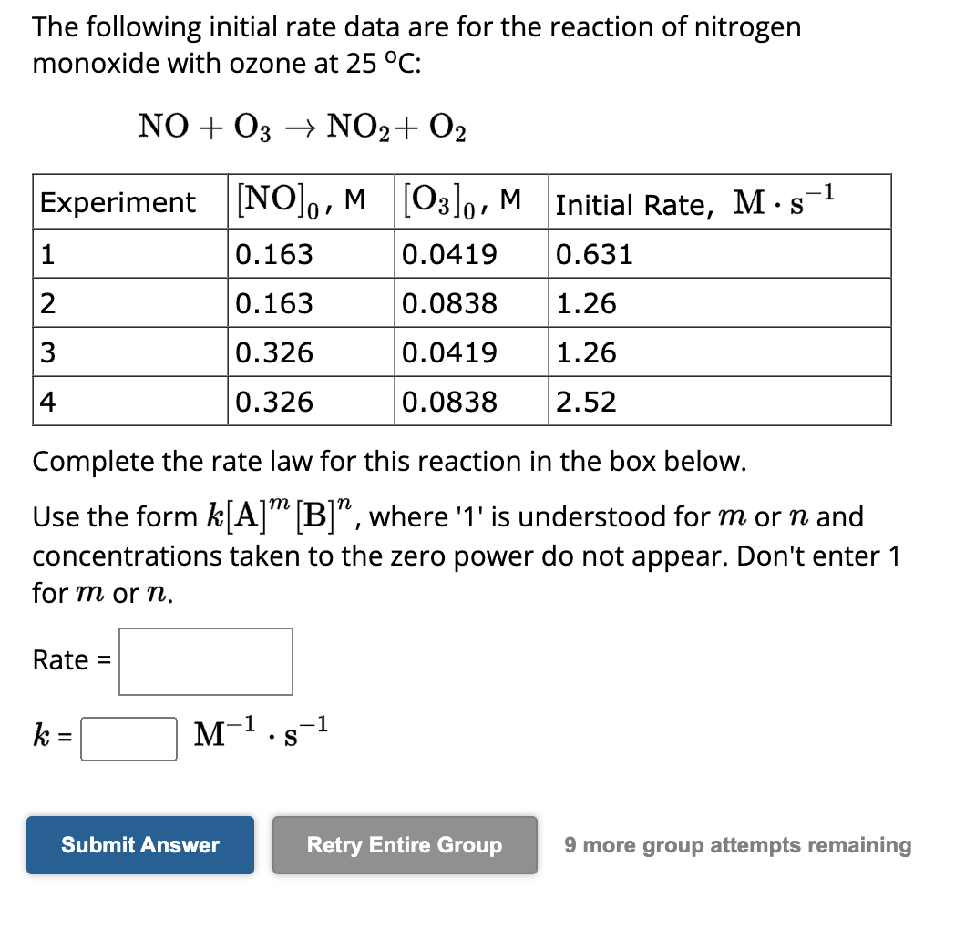 Solved The following initial rate data are for the reaction | Chegg.com